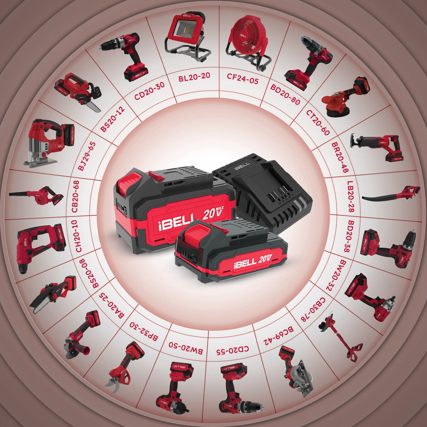 IBELL One Power Series 4.0Ah Li-ion Battery 20V 72Wh ( 12 Months warra ...