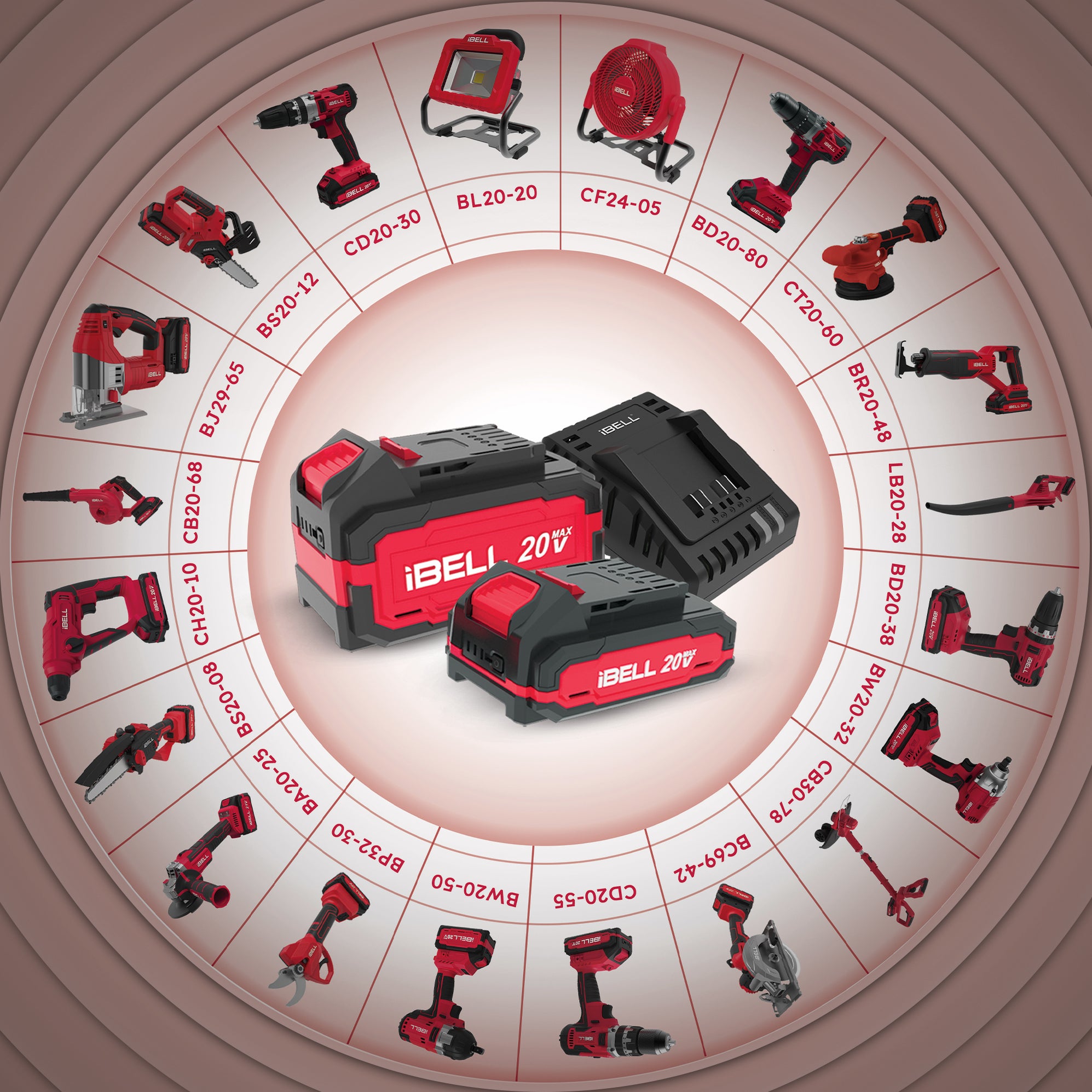 IBELL One Power Series 4.0Ah Li-ion Battery 20V 72Wh ( 12 Months warra ...