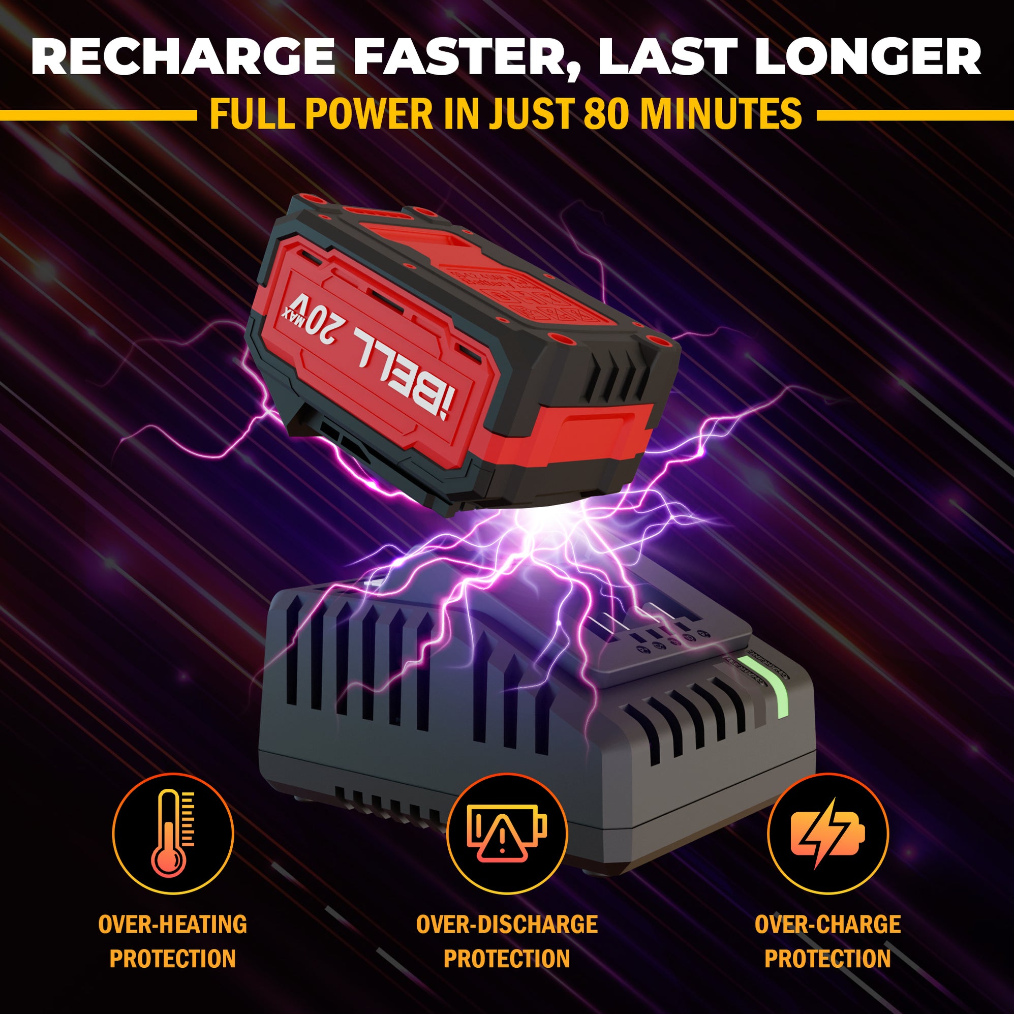 IBELL One Power Series 4.0Ah Li-ion Battery 20V 72Wh ( 12 Months warra ...