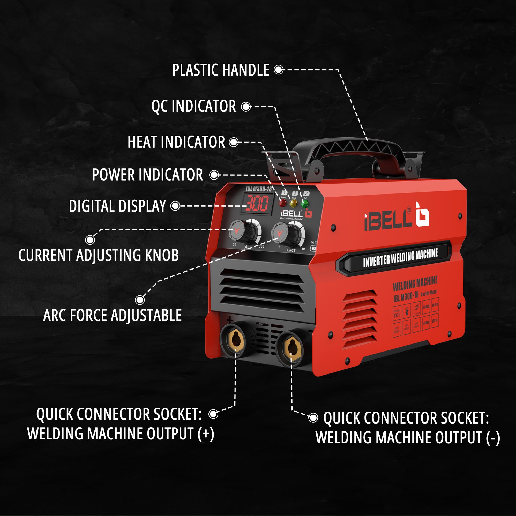 RENEWED - IBELL Inverter ARC Welding Machine (IGBT) M300-18, 300A with ...